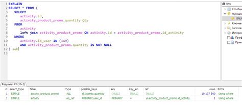Mysql Not Is Null Behavior Stack Overflow