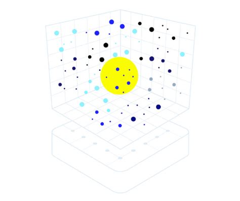 Langchain Llm Chatbot Gopenai