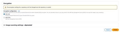 How To Create A Private Repository On Aws Ecr Step By Step Guide