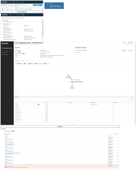 Hollow Process And Vmware Thinapp Discussions Sophos Endpoint Sophos Community Connect
