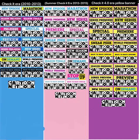 Cartoon Network Screen Bug 2010 2015 Ft Check It By Mattmel12 On Deviantart