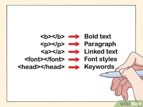Ways To Learn Web Design WikiHow