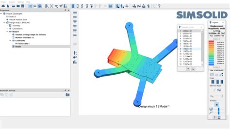 Altair Simsolid Modal Analysis