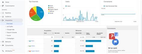 Google Search Console Vs Google Analytics In Which Is RIGHT