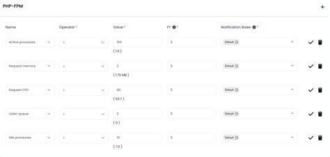 Php Monitoring Xitoring