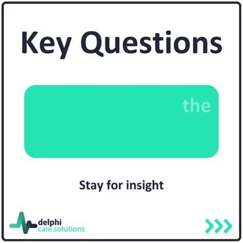 Understandingkeyquestions Caringcare Compassionincare Delphi Care Solutions Ltd