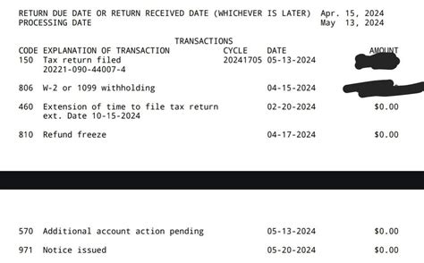 Help Understanding Transcript R Irs