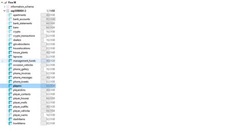 Qbcore Admin Issues Server Discussion Cfx Re Community