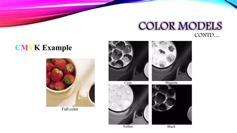 Color Fundamentals And Color Models Digital Image Processing Pptx Photo Editing Software