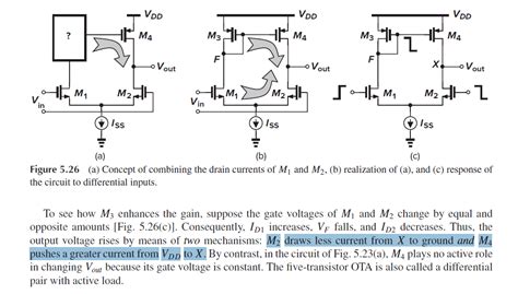 Differential Amplifier With Active Load Current Mismatch R Chipdesign