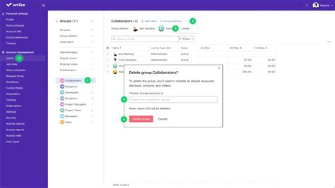 Deleting User Groups And Subgroups Wrike Help Center
