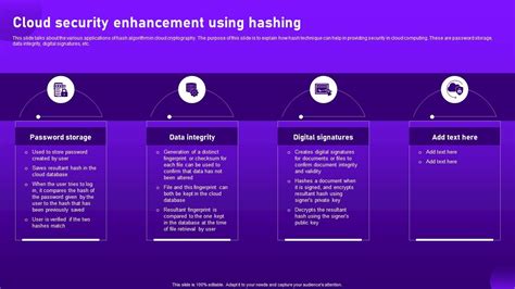Cloud Security Enhancement Using Hashing Cloud Cryptography Ppt Powerpoint