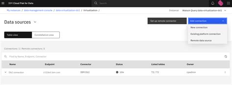 Virtualizing Data With Data Virtualization Ibm Cloud Pak For Data As A Service
