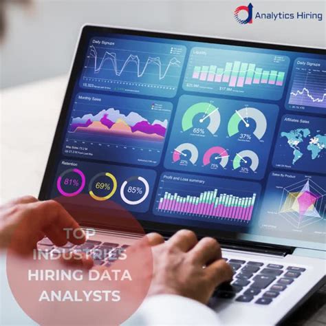 analytics hiring on linkedin renalyticstalent dataanalystjobs