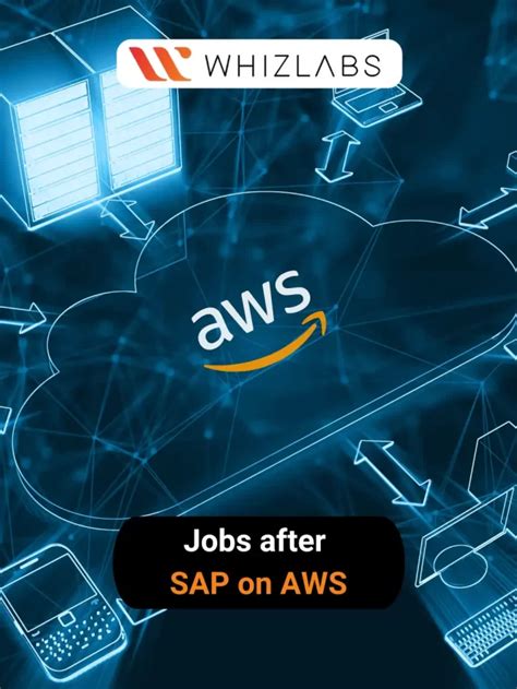 Jobs After SAP On AWS PAS C Whizlabs Blog
