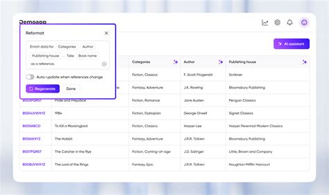 Ai Driven Data Management And Visualization Product Ux Patterns By Iryna Serednia For Cieden On