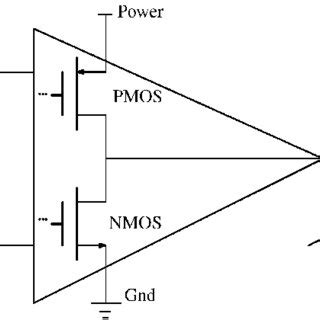 There Are Five Connected Pins Pin Input Enable Power Gnd Download Scientific