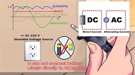 How To Convert AC To DC And Make Phone Charger YouTube