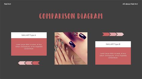 Ppt 발표자료 빠르게 만드는 방법은 네일아트 Nail Art Ppt 템플릿으로 10분 완성 예스폼 Ppt