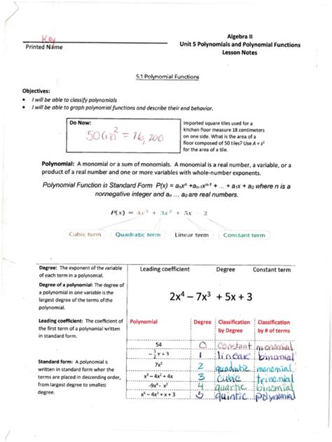 5 Polynomials And Polynomial Functions Notes Annotated Pdf