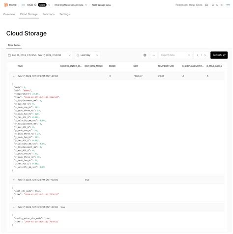 NCD Enterprise Sensor Integration With Qubitro NCD Io
