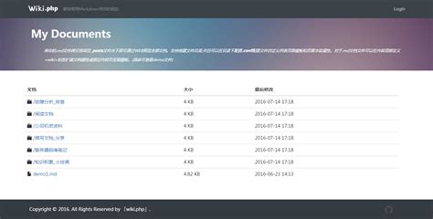 Github Cmxiaocaiwikiphp Wikiphp运行在php平台，是基于markdown的wiki程序。