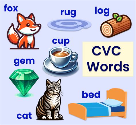 Free Printable Cvc Words With Pictures Free Printables