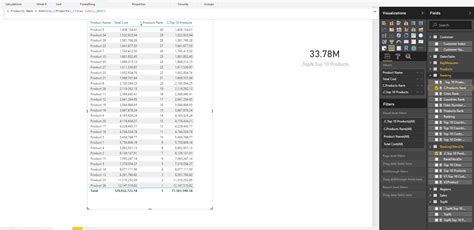 rankx is not working dax calculations enterprise dna forum