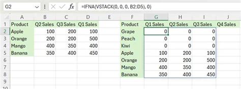 Expand Stacking Expand An Array In Excel