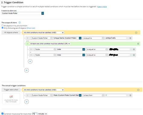 Creating A Low Utilization Alert On A Counter Oid Forum Network Performance Monitor Npm