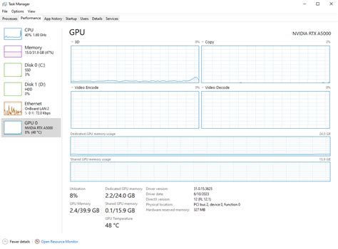 deeplabcut not using gpu but no error usage and issues image sc forum