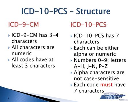 Ppt Icd 10 Pcs Powerpoint Presentation Free Download Id1793363