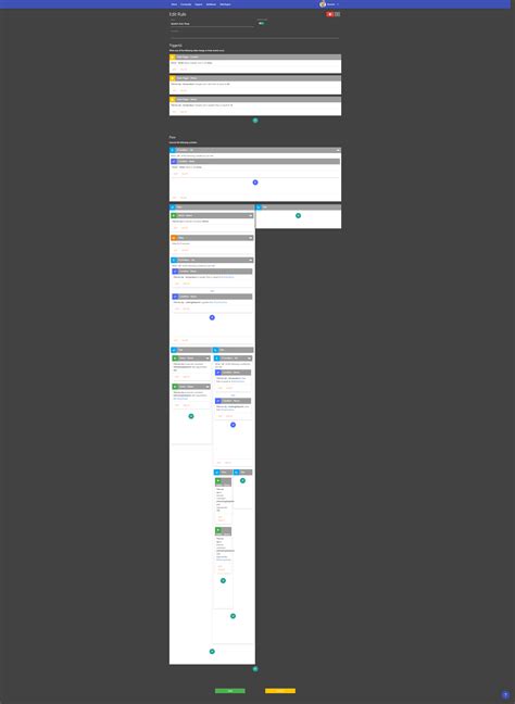 Rule Editor Nesting Wdith Web Sharptools Community
