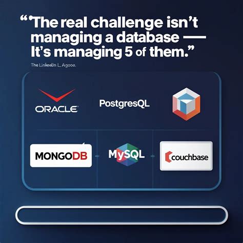 Oracledba Postgresql Mongodb Mysql Couchbase Awsrds Ec2 Ahmar