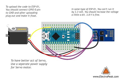 Instagram Likes Speedometer By Arduino ESP8266 ElectroPeak