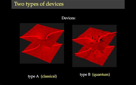 Information Processing Through The Wormhole