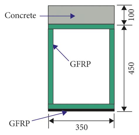 The Hybrid Beam System Applied In Australia A The Cross Section Of