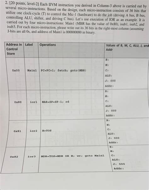 Solved 2 20 Points Level 2 Each Ijvm Instruction You
