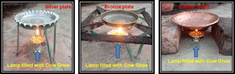 Preparation Of Carbon Soot By Using Different Metal Plates Spreaded
