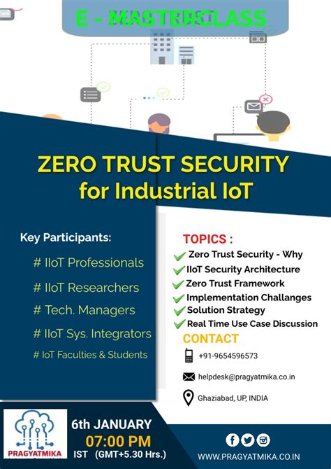 E MASTERCLASS Zero Trust Security For Industrial IoT