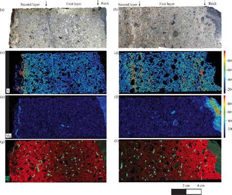 μ Xrf Analysis In Cores 2 On The Left And 14 On The Right Scanned