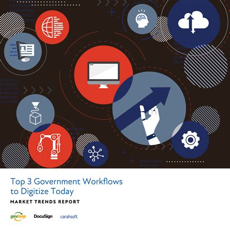 Top 3 Government Workflows To Digitize Today