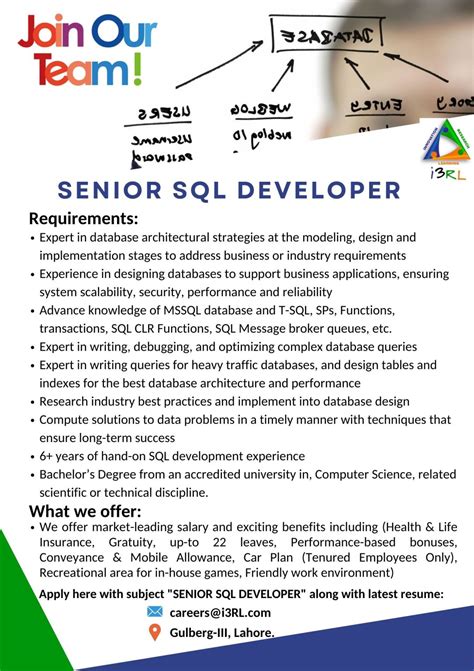 Areeba Manzoor On Linkedin Sql Sqldb Mssql Mssqlserver I3rl