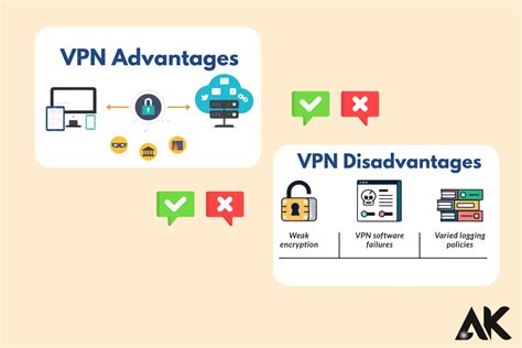 Vpn Advantages And Disadvantages The Complete Guide 2024