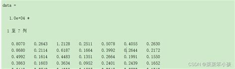 因子分析——matlab matlab因子分析 csdn博客