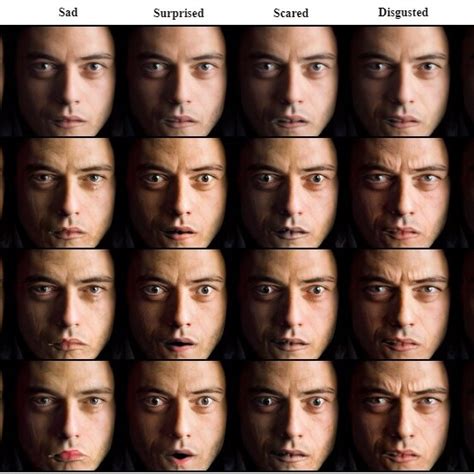 Emotion Translation Comparison Between Baseline And Finetuned Models On