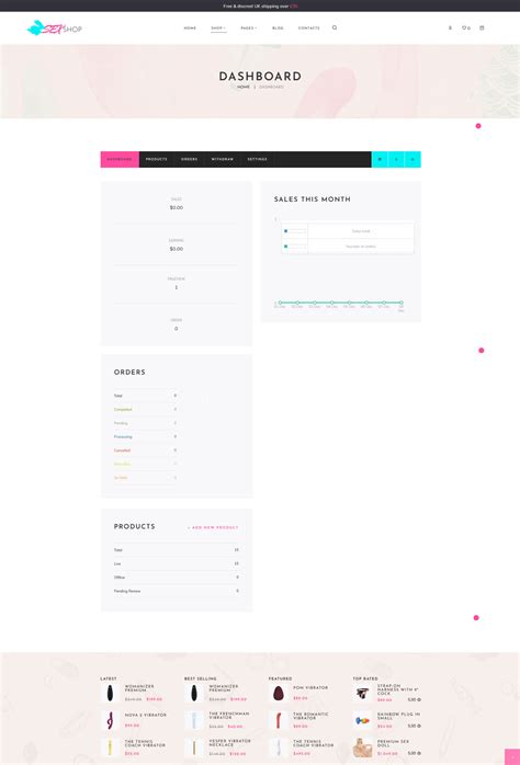 Sexual Wellness And Adult Toys Multi Vendor Marketplace