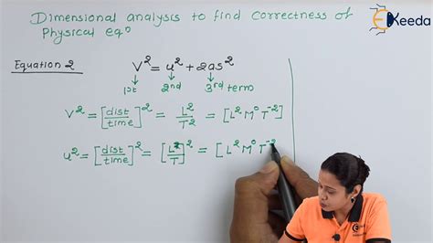 Dimensional Analysis To Find Correctness Of Physical Equation 2