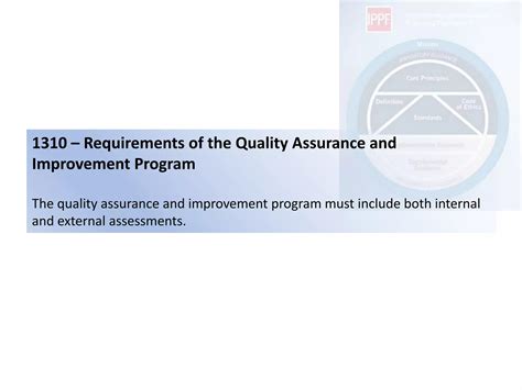 Recently Updated International Professional Practices Framework Pptx