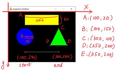 大爽pygame入门教程 第一节 基础知识 pygame教程 CSDN博客